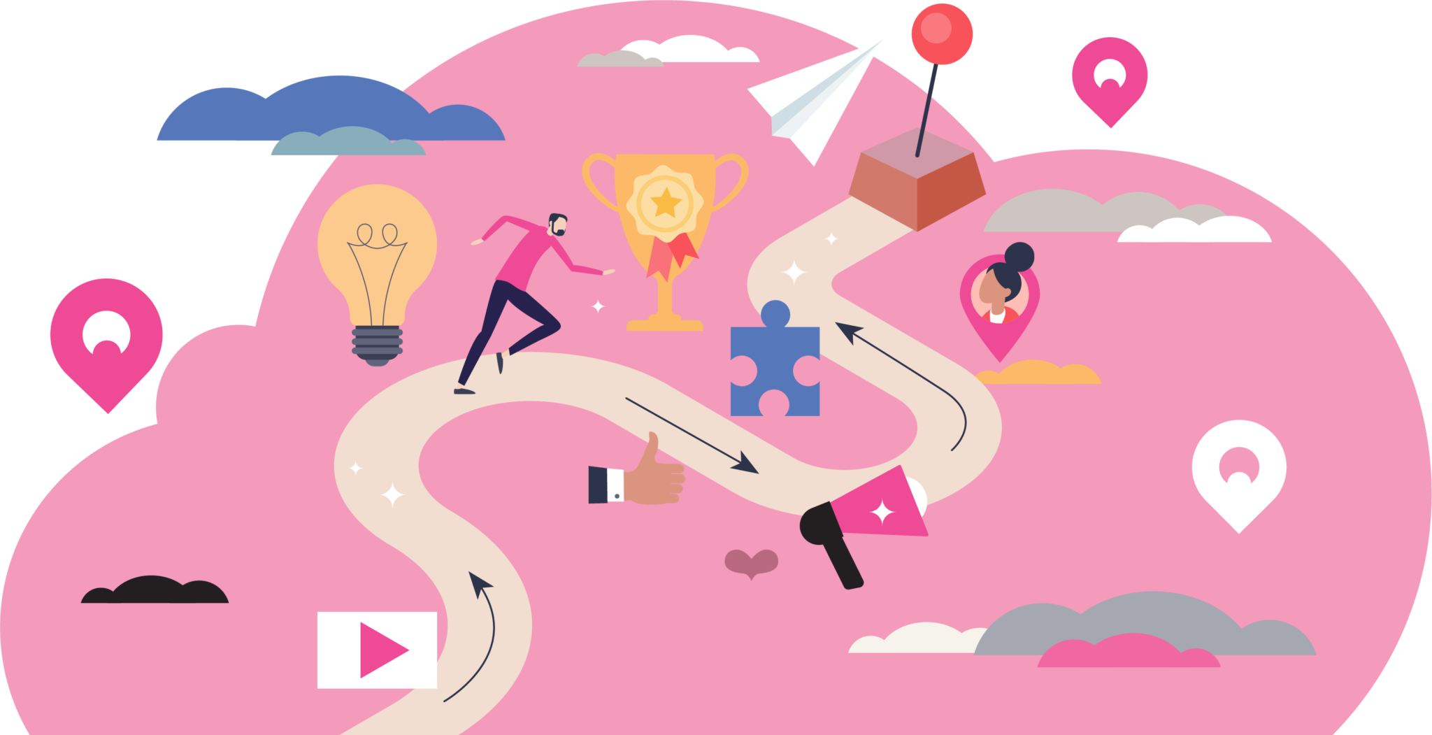 Gamified onboarding can make a positive impact | Seppo.io Gamified onboarding can make a positive impact | Seppo.io