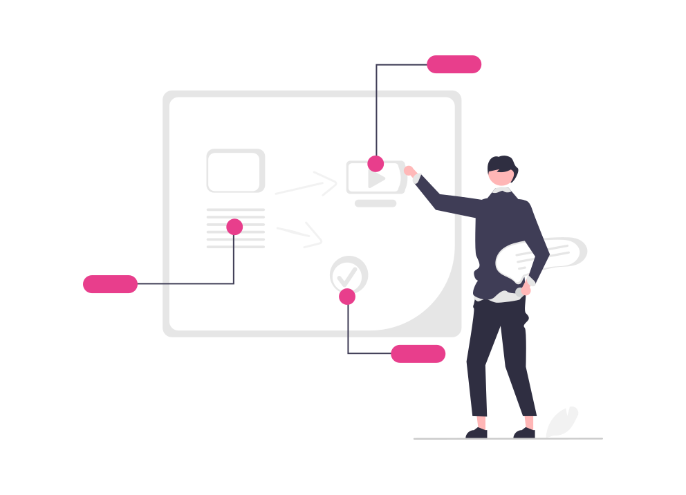 Key to agile workplace learning – gamification | Seppo.io